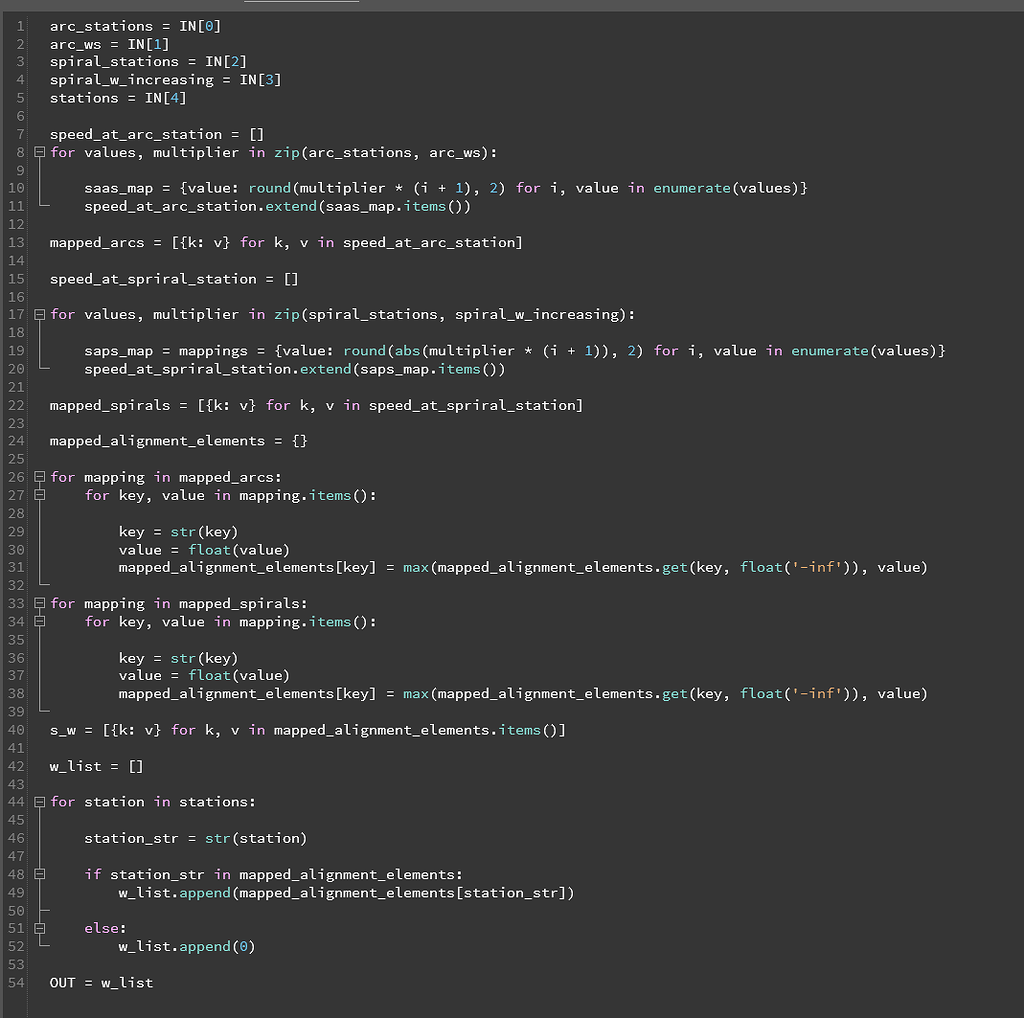 Python script does not like the list - Civil 3D - Dynamo