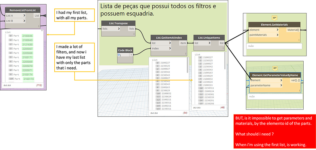 GetParameter of parts element id - Lists-Logic - Dynamo