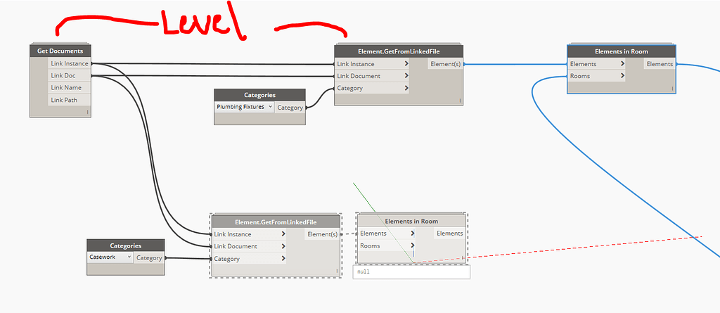 Selecting link elements by level - Lists-Logic - Dynamo