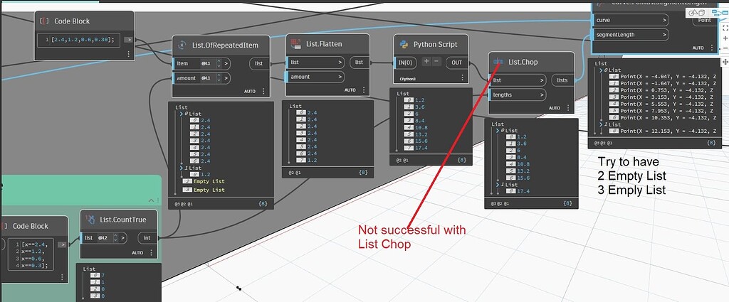 Keep list structure empty - Revit - Dynamo