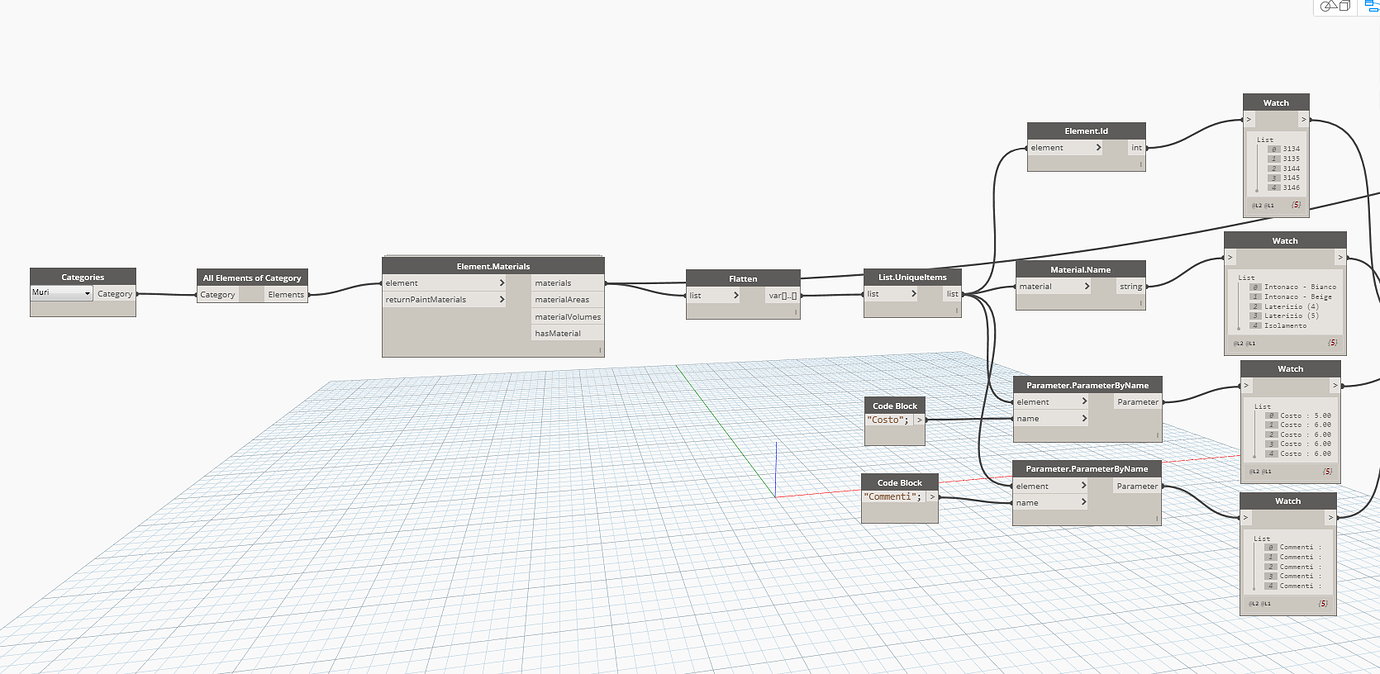 Schedules to Excel and Excel to Revit using Dynamo - Revit - Dynamo