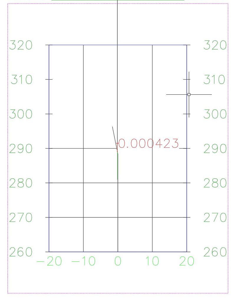 Point to Surface - Perpendicular Distance Calculation - Civil 3D - Dynamo
