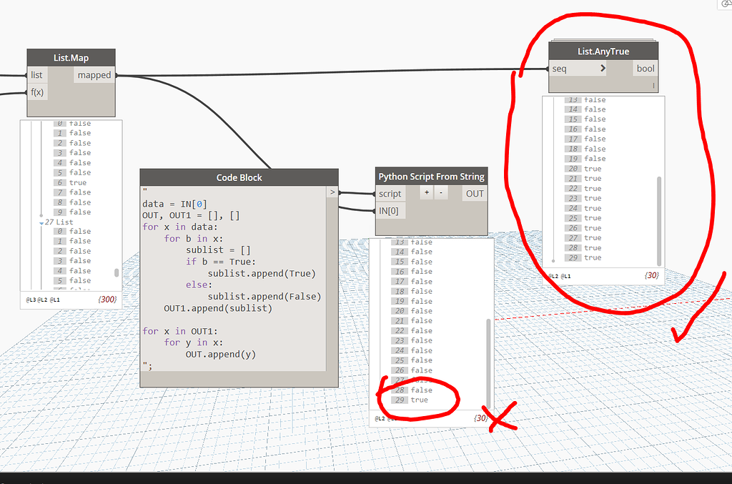 True for any [Python] - Developers - Dynamo