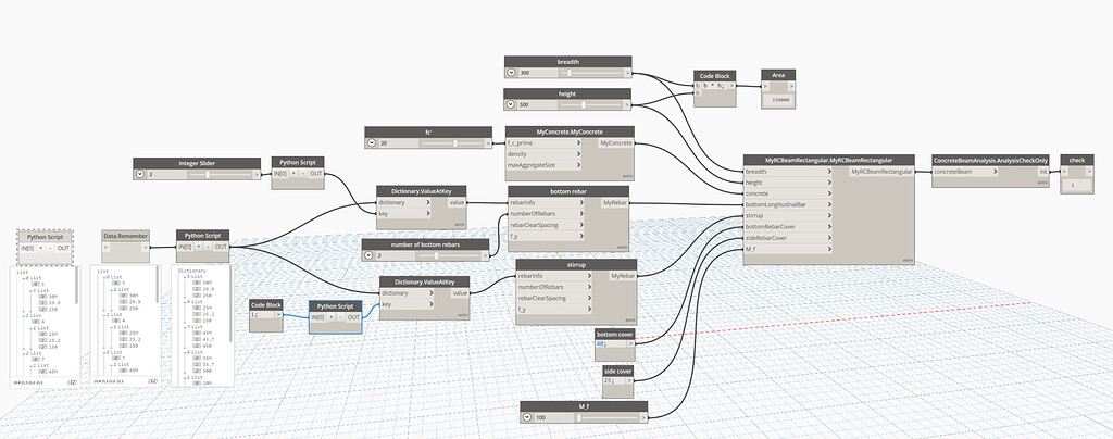 Zero touch node gives GD no output - Generative Design - Dynamo