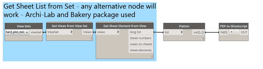 Customized Pdf Creation Using Ghostscript Dynamo And Python Share Dynamo