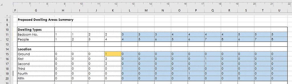 Accommodation Schedule Matrix from Revit Schedule Information - Revit ...