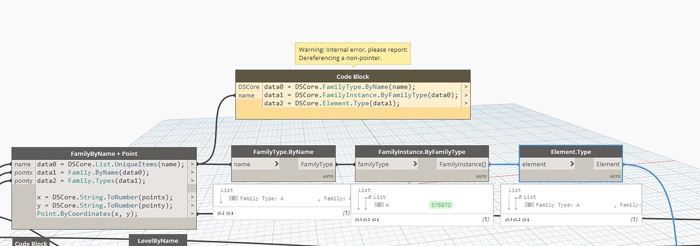 Nodes into code block - Revit - Dynamo