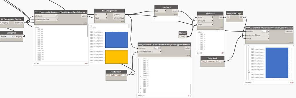 Sheet Numbering - Revit - Dynamo