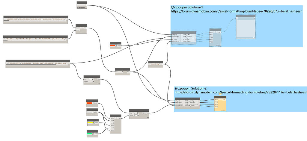 How to export output data How to export output data