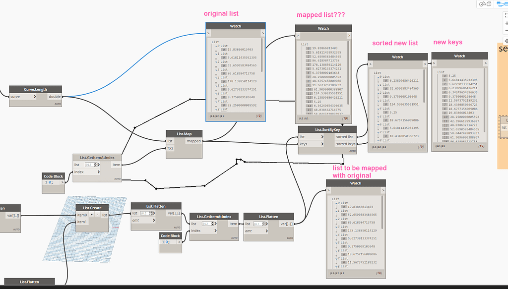 Looking for help understating Lists, list.map and how to map a list - Lists-Logic - Dynamo