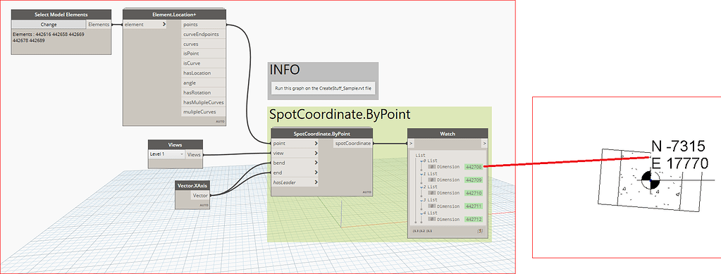 Spot Coordinates By Point Revit Dynamo