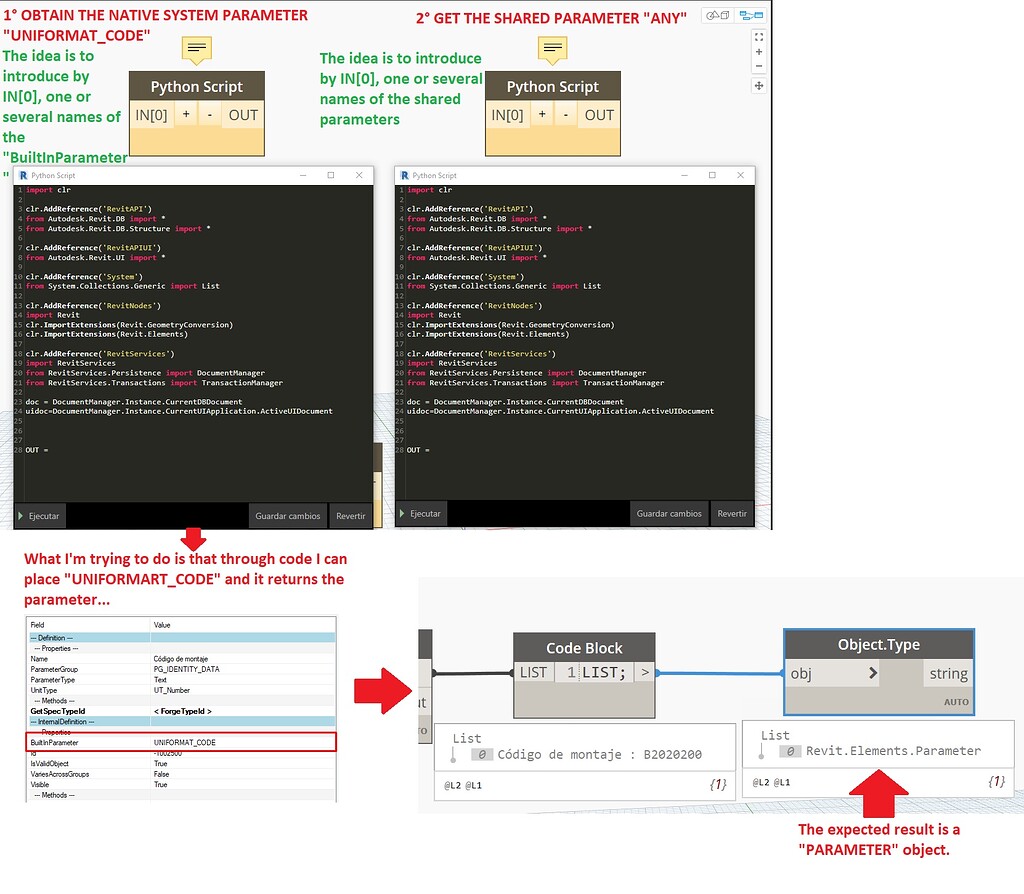 Get parameter through name - Revit - Dynamo