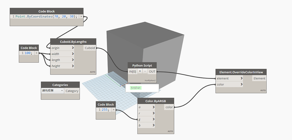 Directshape.bygeometry operation effect is overwritten - Dynamo