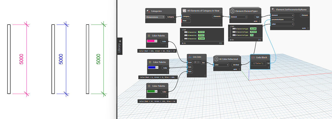 Different Dimensions to different Colours - Revit - Dynamo