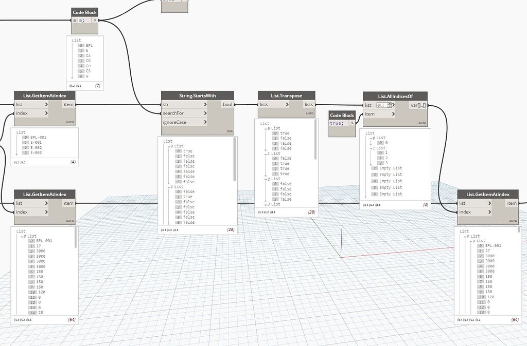 List Get Item At Index Fails Dynamo Dynamo