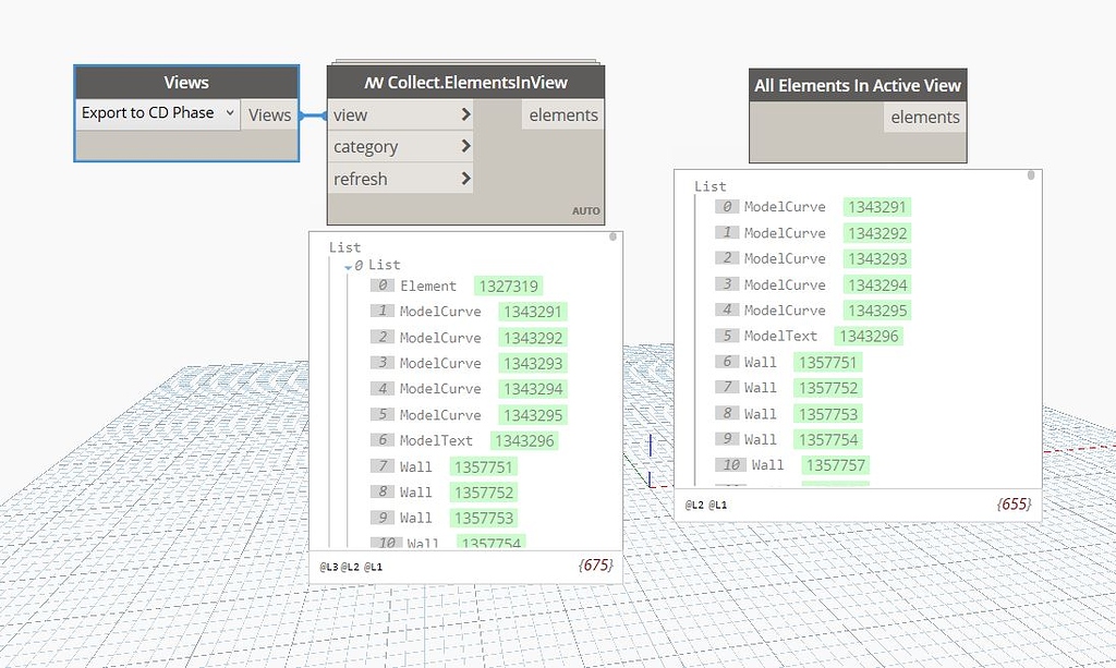 Collect Element in view vs All elements in Active View - Dynamo