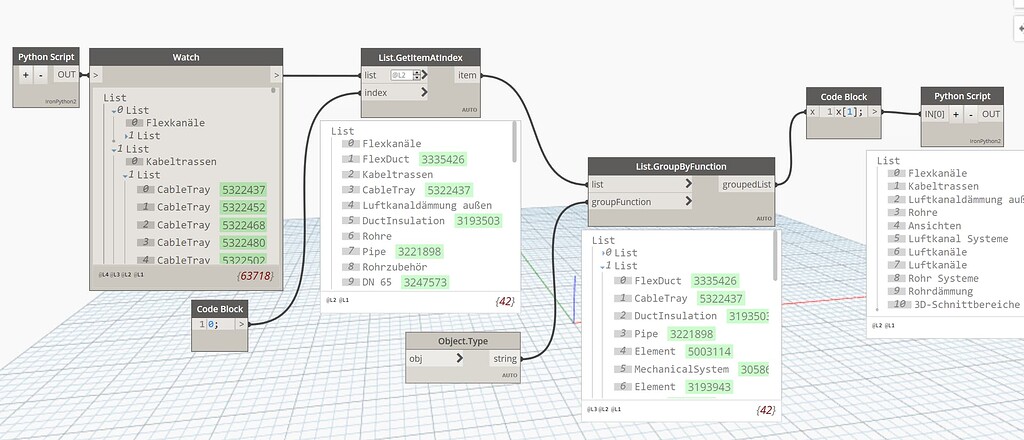 How to get the Category Name - API Name? - Developers - Dynamo