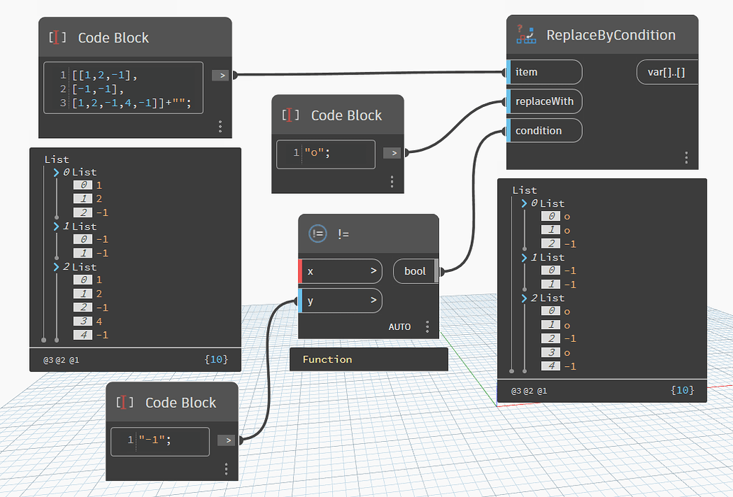 Replace in list By Condition - Revit - Dynamo