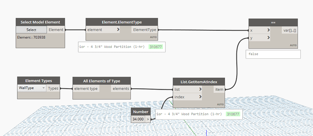 Element Types and instance - Revit - Dynamo