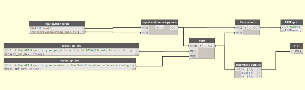 Importing and running extra python libraries in Dynamo - Packages - Dynamo