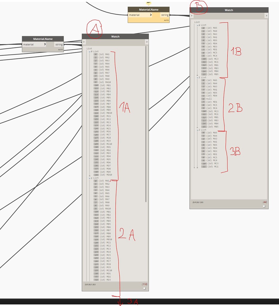 Match Values in Sublists - Lists-Logic - Dynamo