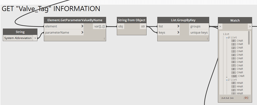 Get Element from Parameter Value - Revit - Dynamo