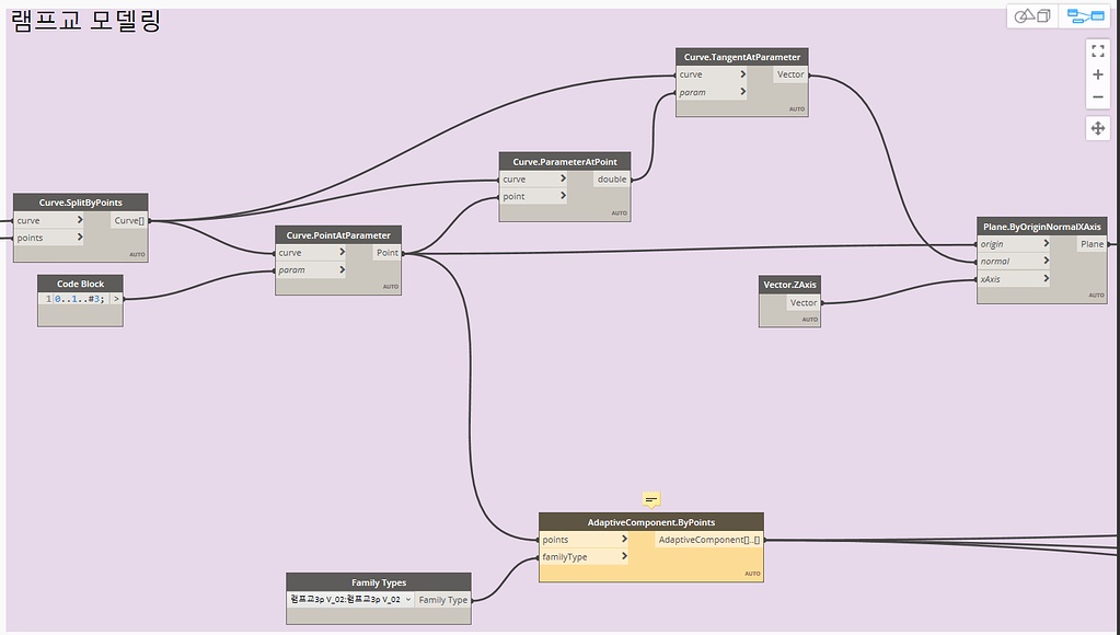 AdaptiveComponent.Bypoints doesn't work - Revit - Dynamo