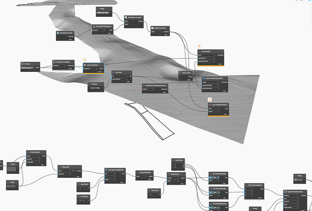 Projecting 2D Lines onto a TIN Surface and Creating New Surfaces with Dynamo - dynamo - Dynamo