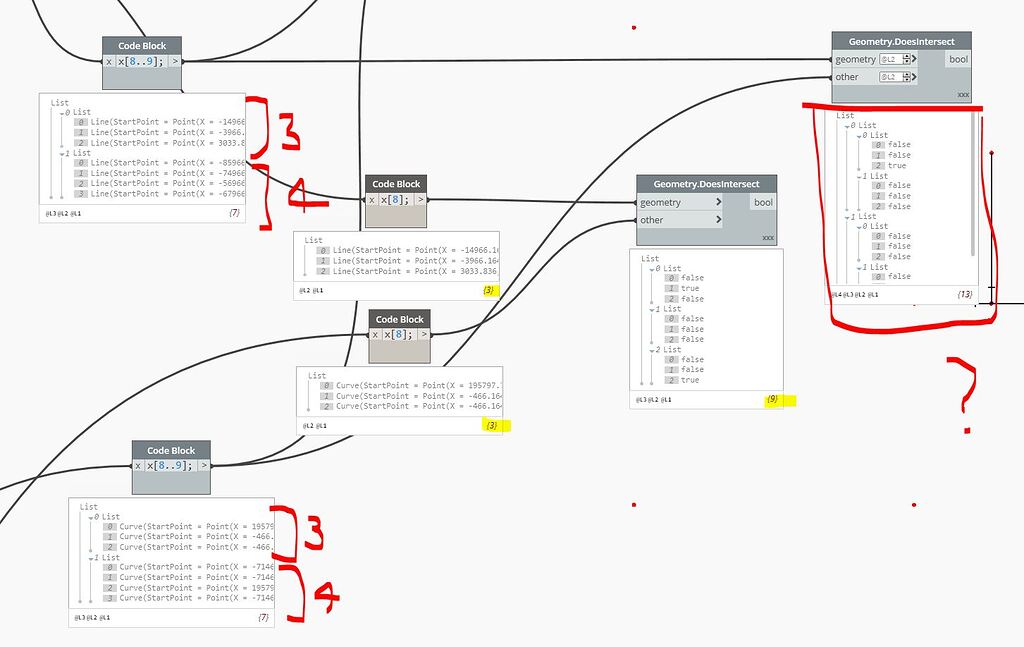 Geometry Intersect with List of Lists - Lists-Logic - Dynamo