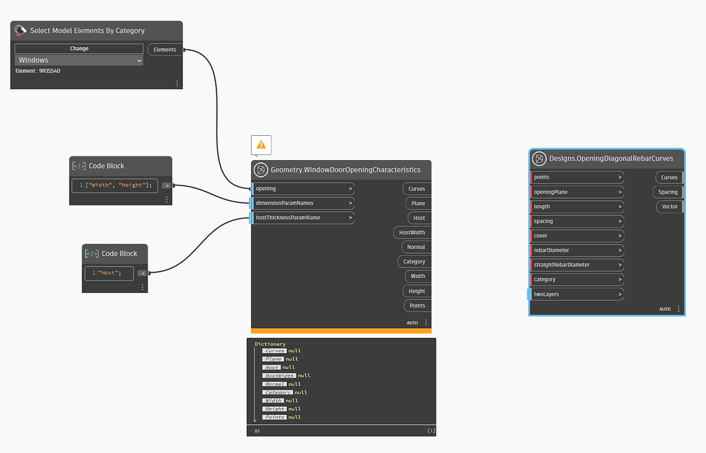 Structural Designs Guide Packages Dynamo