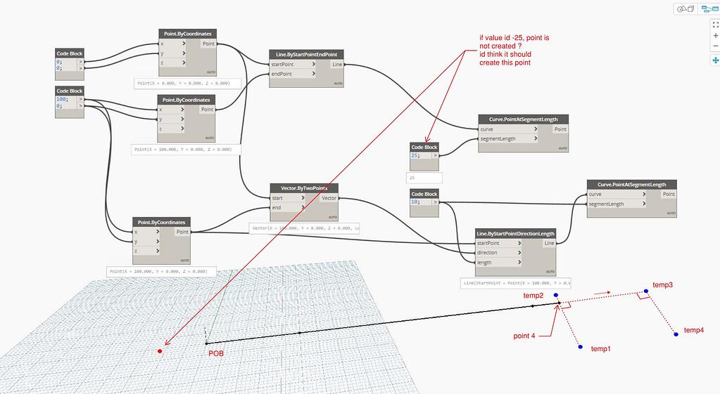 Create point by angle from direction of other points - Dynamo
