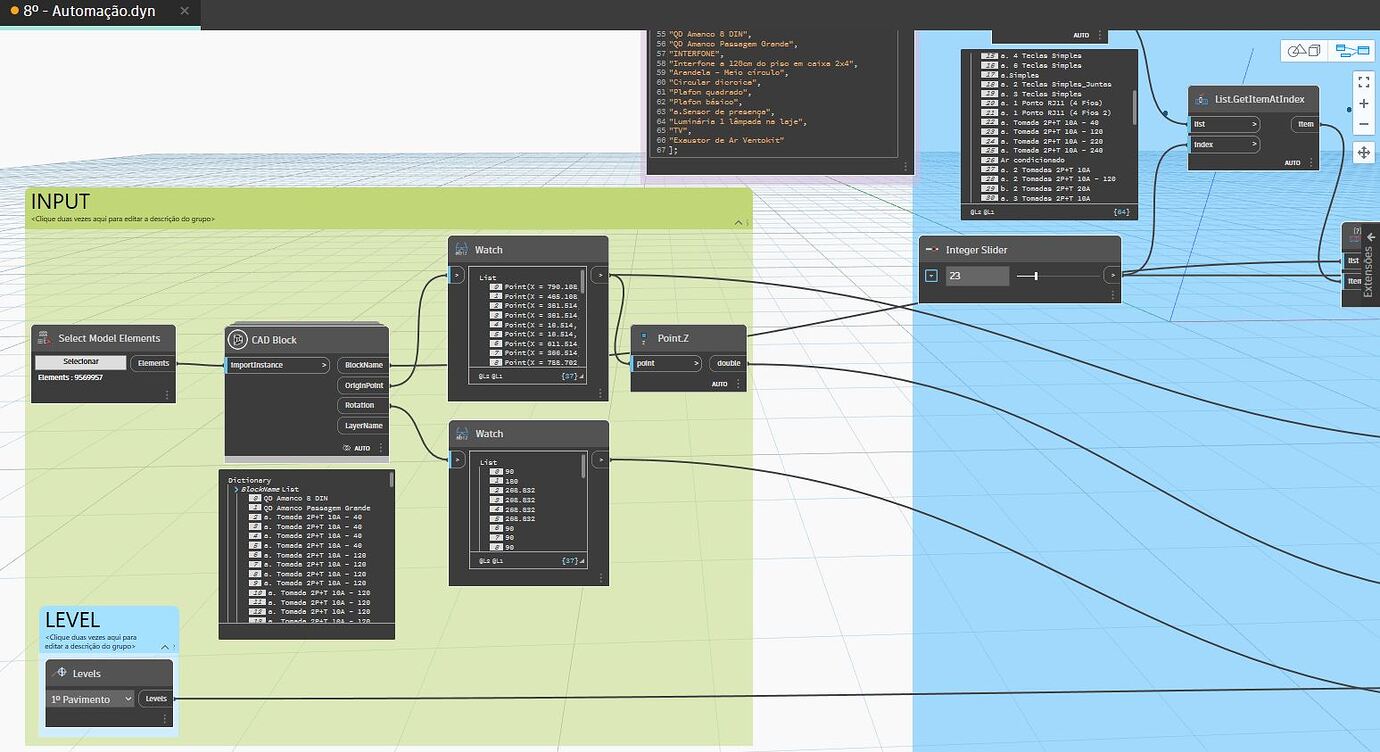 Transform cad block into revit family - Revit - Dynamo