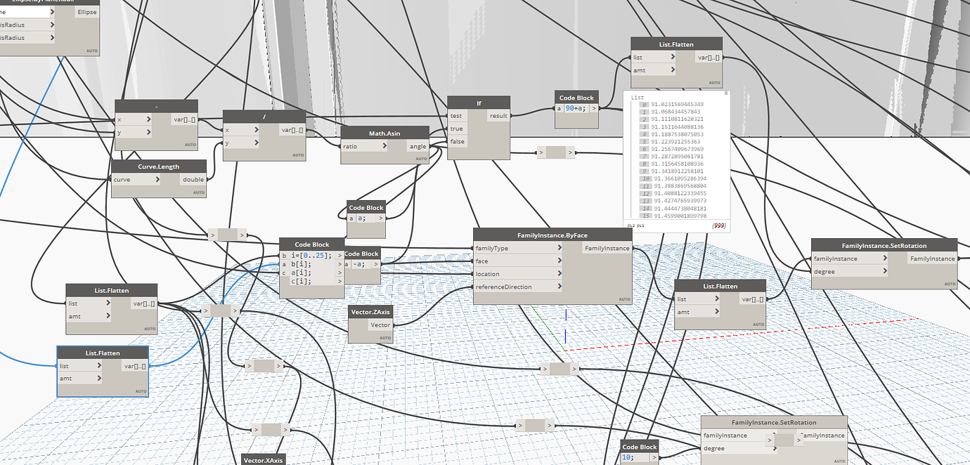 Family instance rotation - Revit - Dynamo