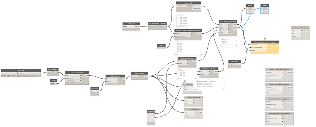 List matching based on key values - Lists-Logic - Dynamo