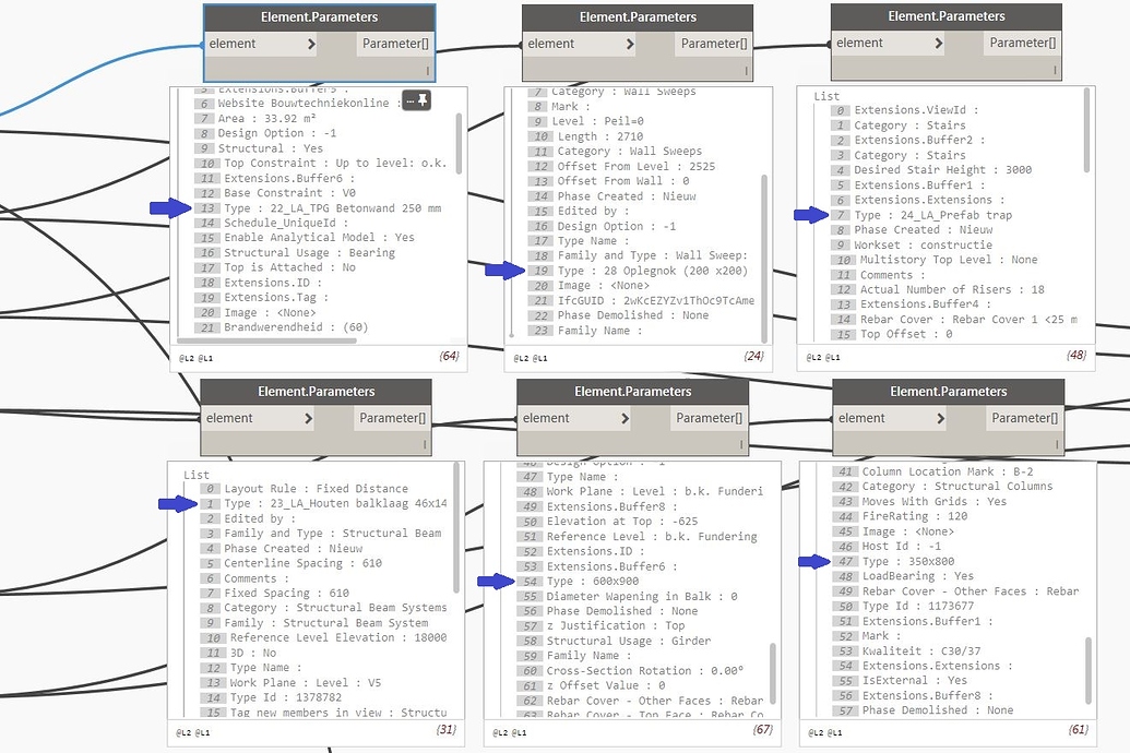 Get Parameter Value By Name = Type - Revit - Dynamo