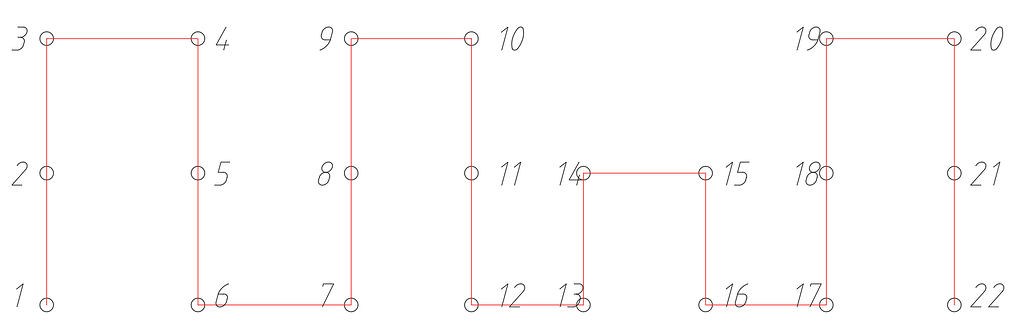 Sorting and numbering elements in a slalom / zigzag / loop sequence - Lists-Logic - Dynamo