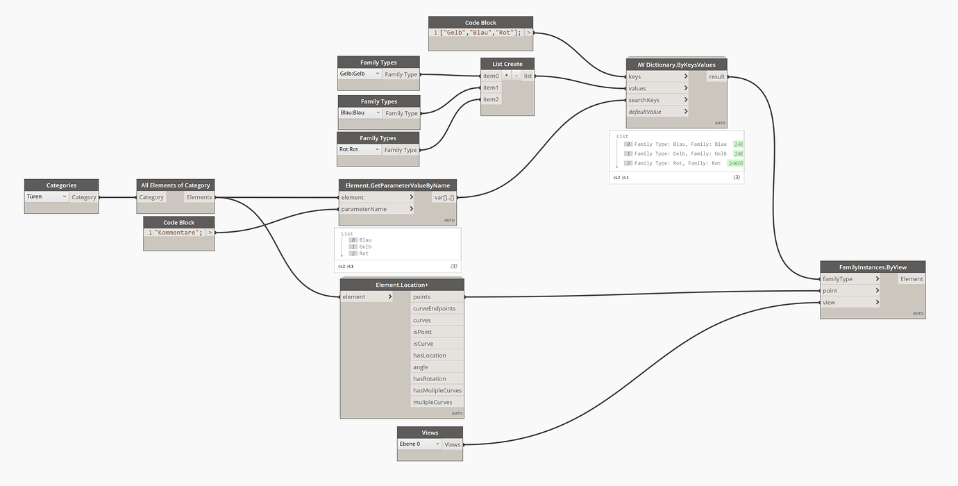 Create dictionary in Python, how? - Developers - Dynamo