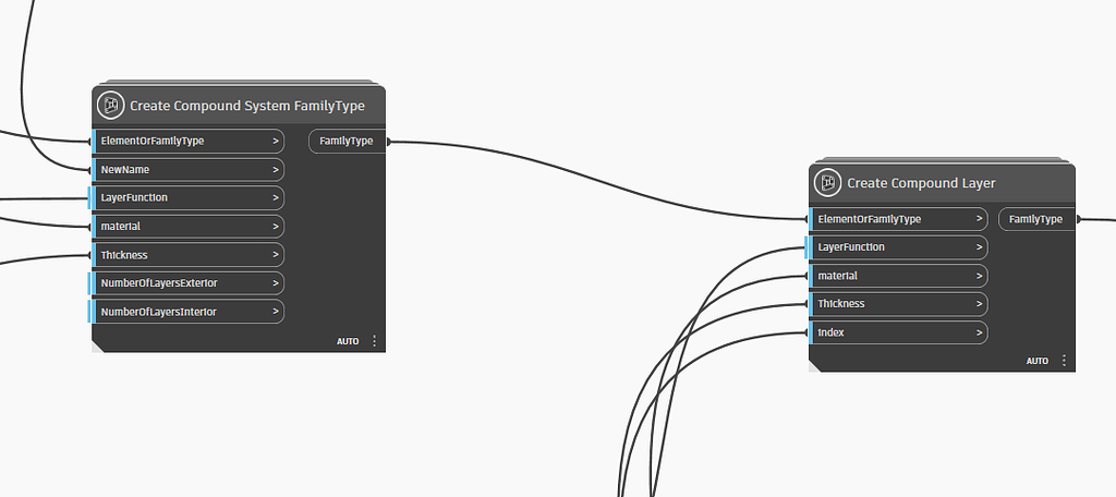 Genius Loci Compound System example - Packages - Dynamo