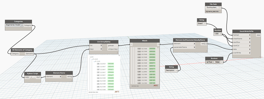 Group Elements by "Phase Created" and "Description" - Revit - Dynamo