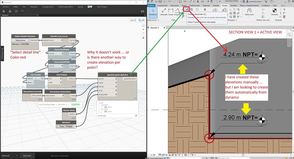 Spot elevation through points - Revit - Dynamo
