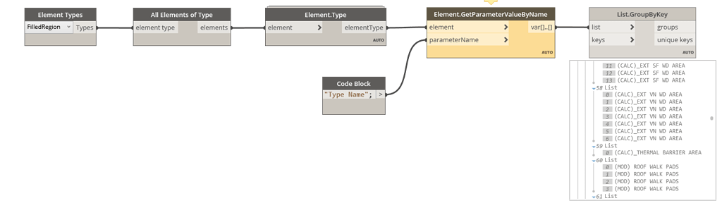 How To Filter A List Of Lists Lists Logic Dynamo
