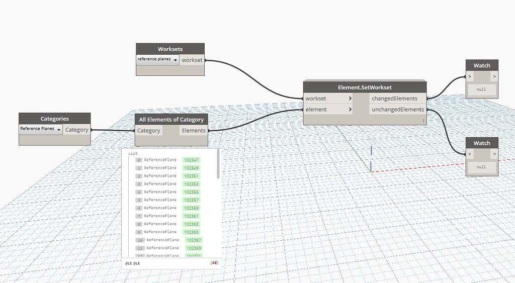 Place elements onto worksets - Revit - Dynamo