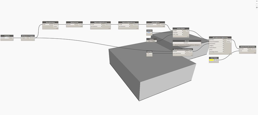 Color Scheme - Color Code - Rooms in 3D - Revit - Dynamo