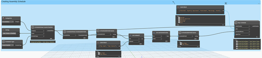 Populating Key Schedule - Revit - Dynamo