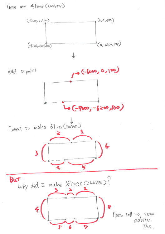 How to use "Curve.SplitByPoints? - Packages - Dynamo