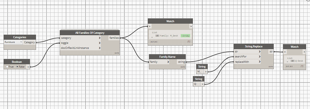 Script error is revit - Dynamo