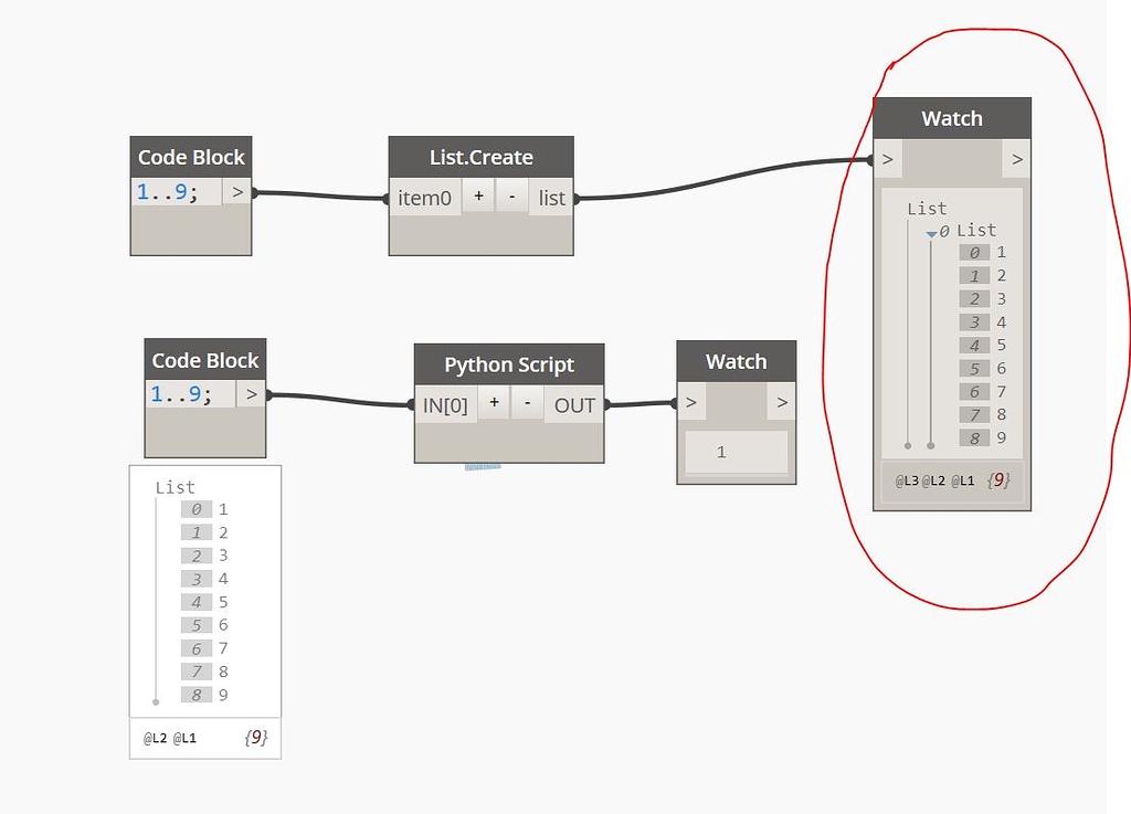 List Create by python - Developers - Dynamo