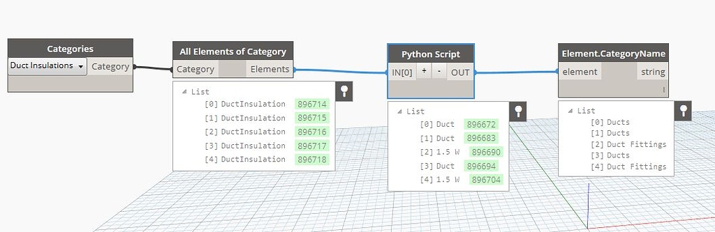 Duct insulation get host - Dynamo
