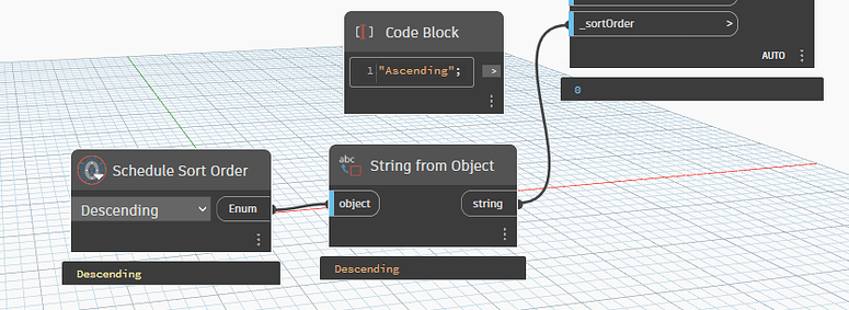 Schedule sorting and grouping - Revit - Dynamo
