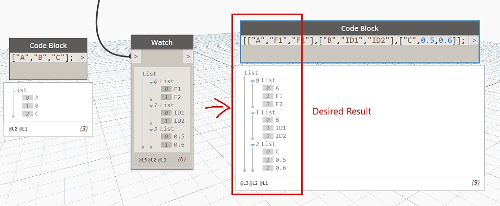 How to add item in front of sublist like this? - Lists-Logic - Dynamo